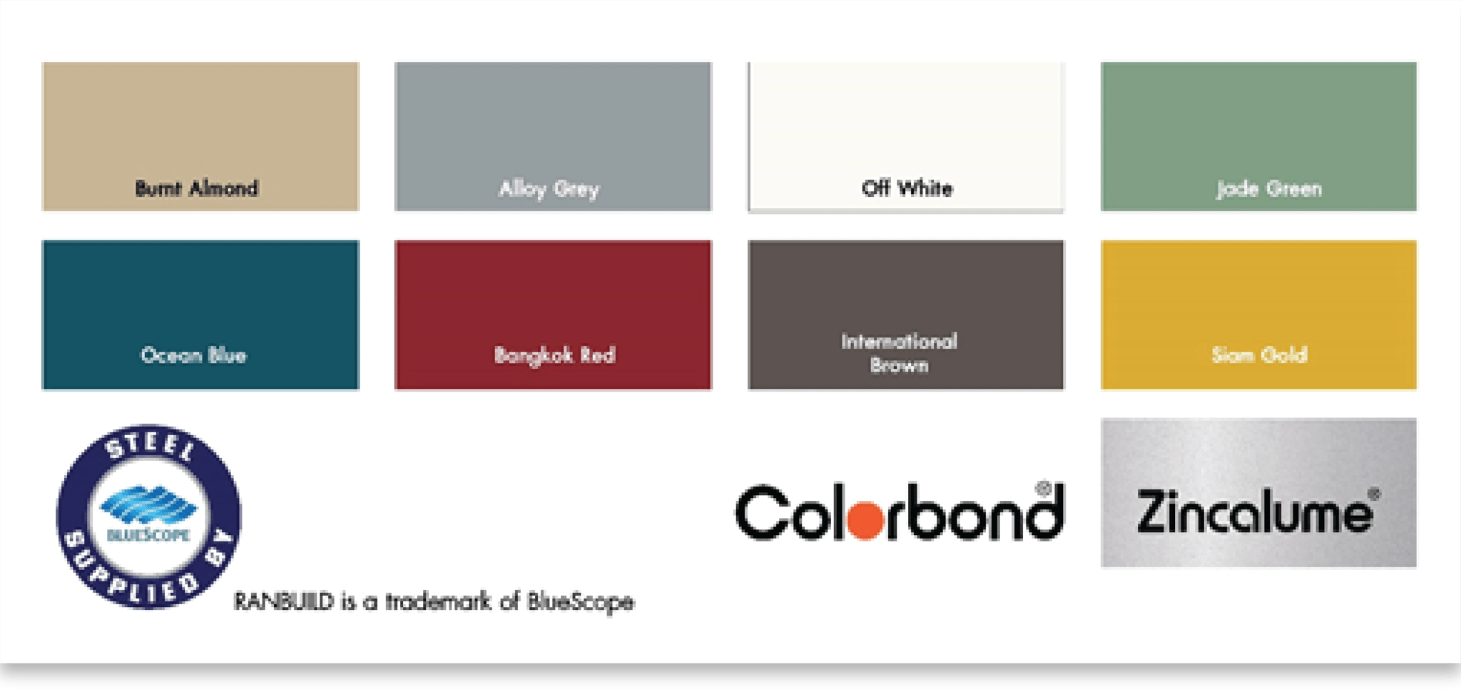 RANBUILD » A Specialist In The Construction Of Prefabricated Warehouses