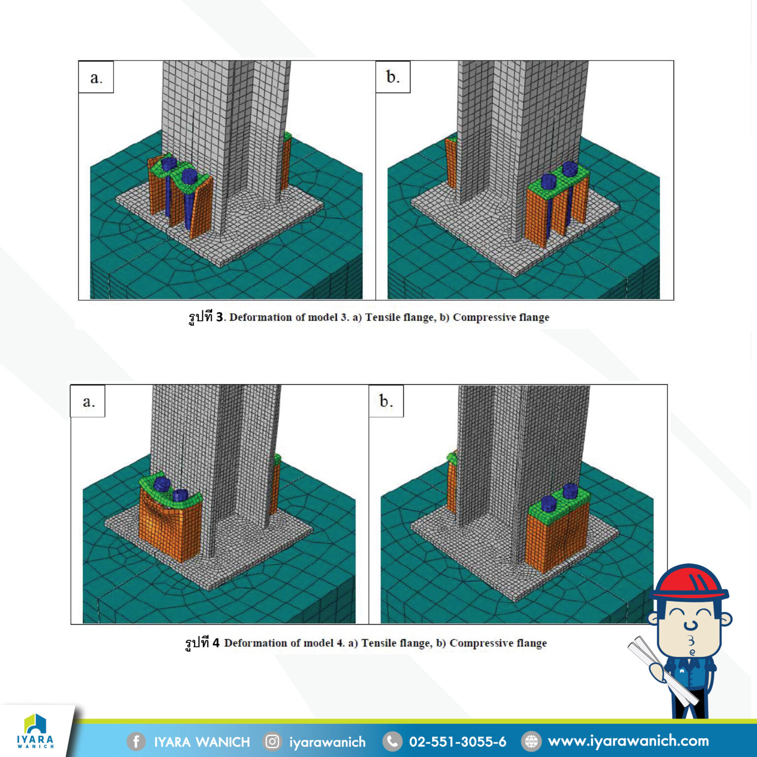 Engineering Knowledge By Mr.Easy EP8