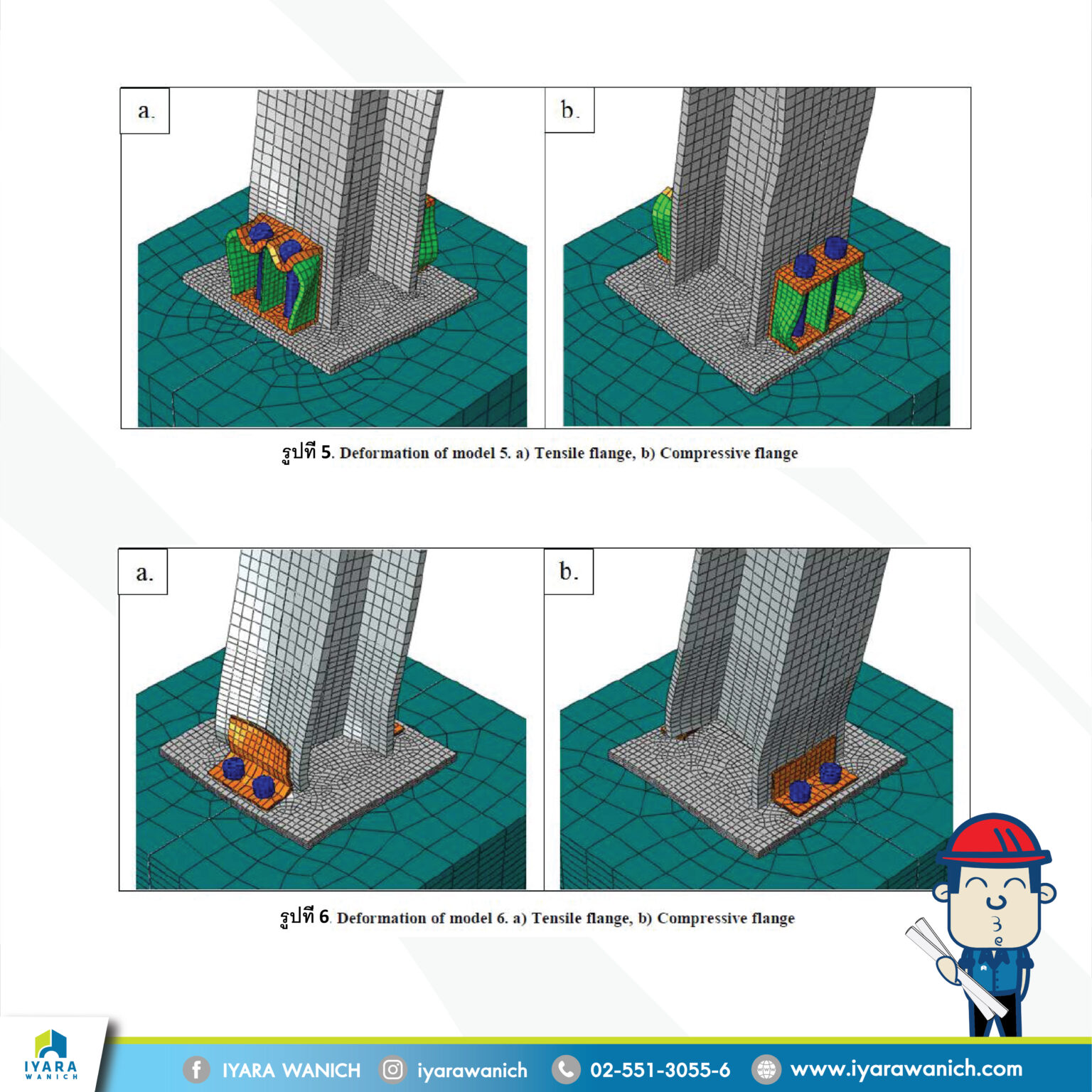Engineering Knowledge By Mr.Easy EP8