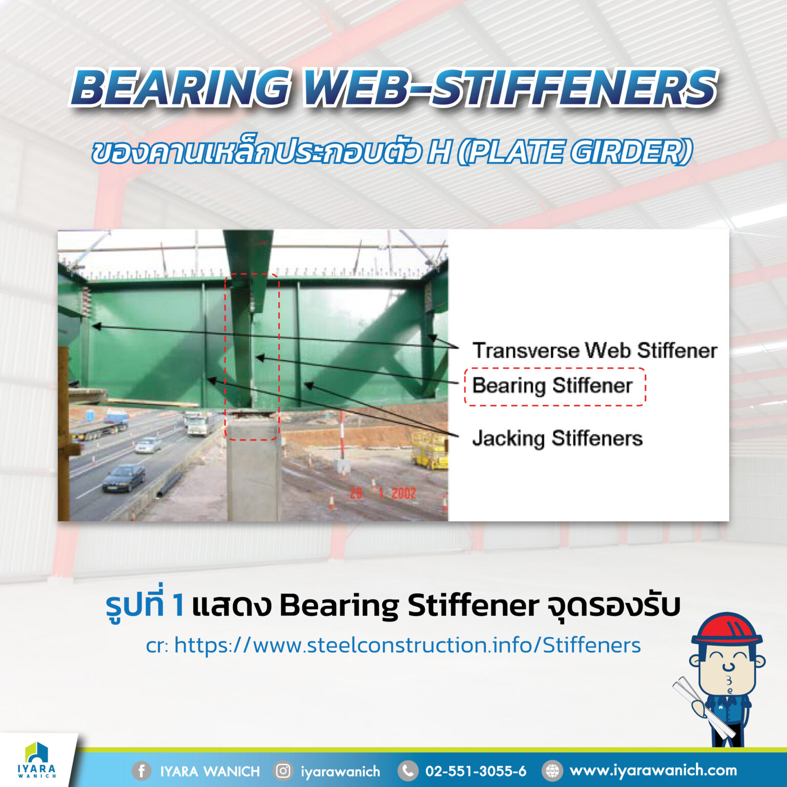 Engineering Knowledge By Mr.Easy EP9