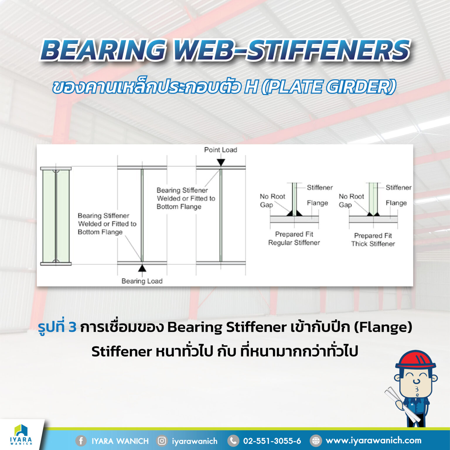 Engineering Knowledge By Mr.Easy EP9