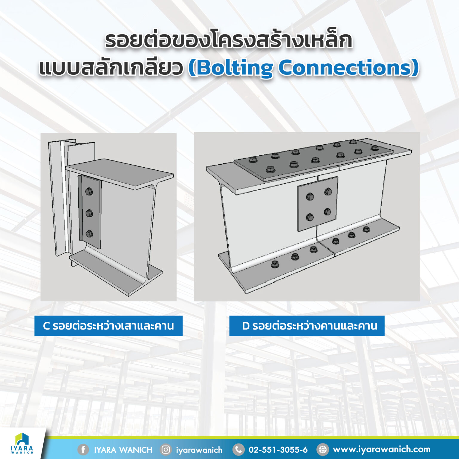 Engineering Knowledge By Mr.Easy EP10